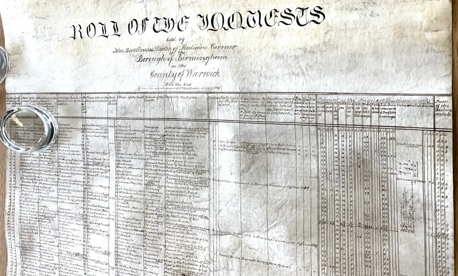 The Coroner’s Roll – A Stream of Lives